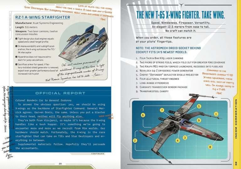 [Recensione] The Rebel Files - Star Wars Libri & Comics