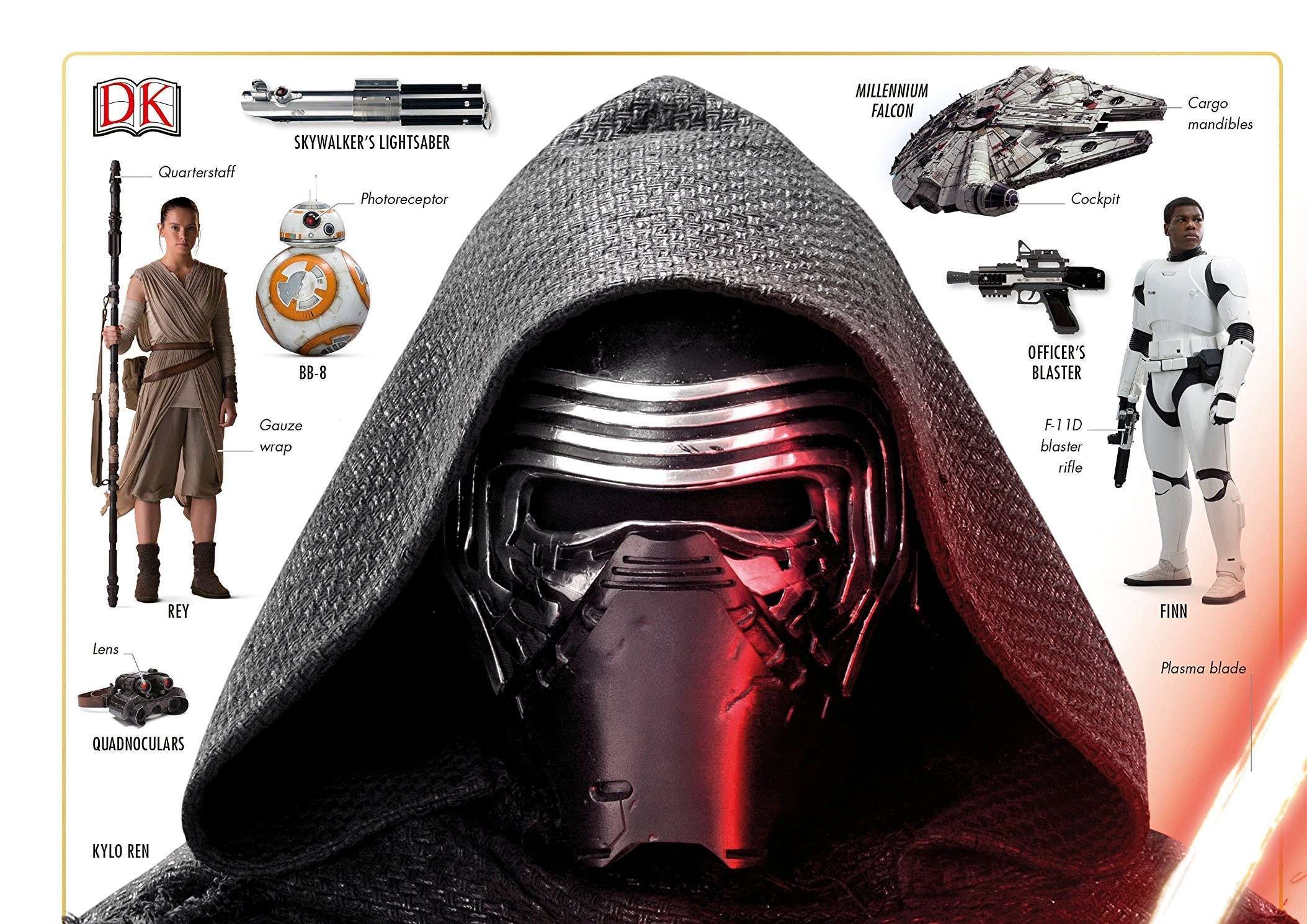 The Force Awakens - The Visual Dictionary - Star Wars Libri & Comics