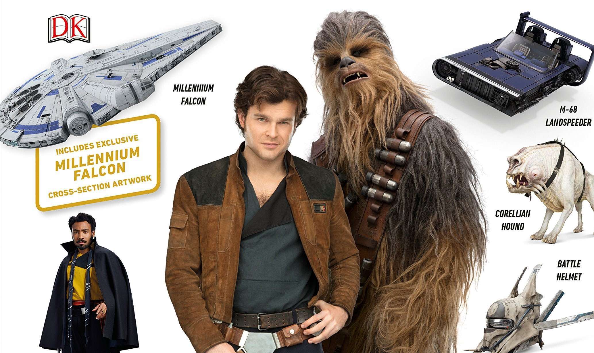 Solo - The Official Guide - Star Wars Libri & Comics